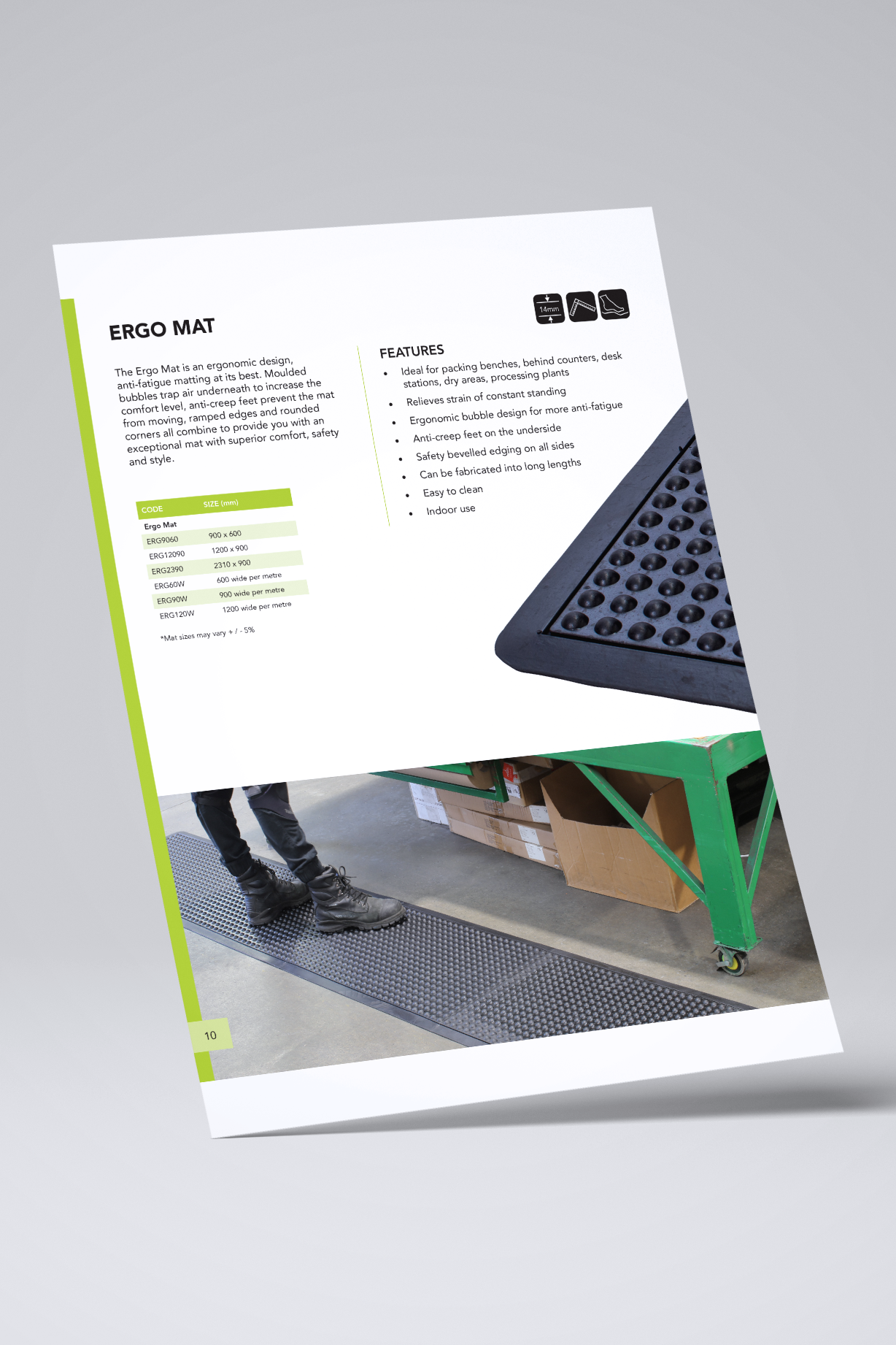 Ergo Mat Product Page – AMS Distributors