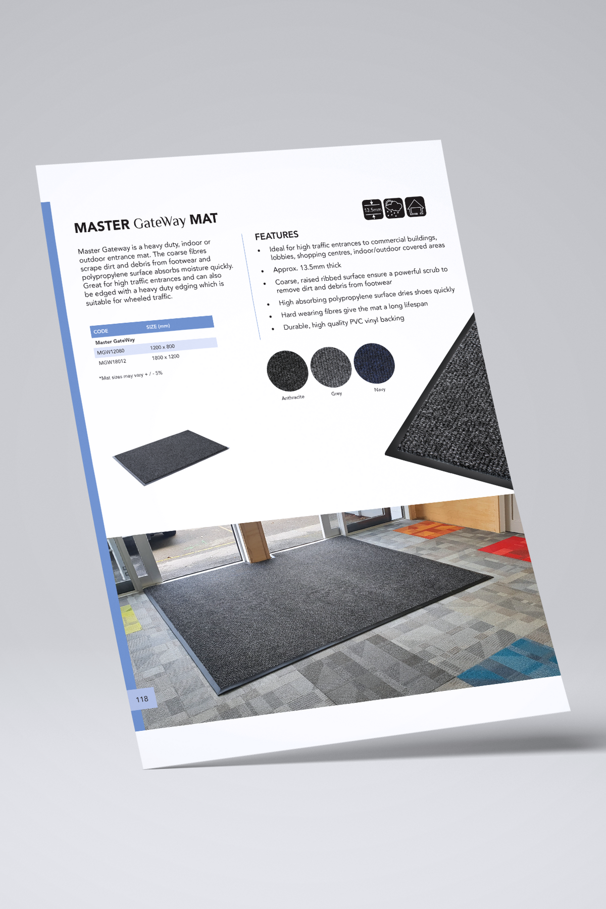 Master Gateway Mat Product Page – Article – AMS Distributors