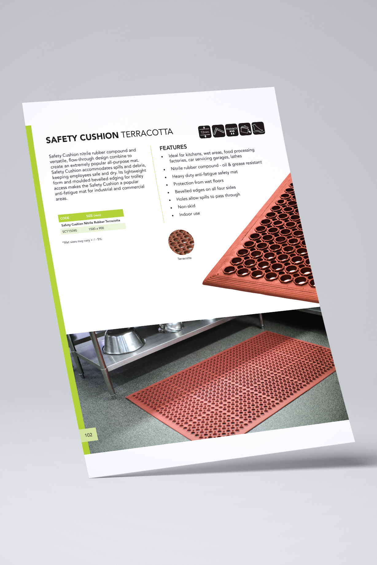 Safety Cushion Nitrile Mat Product Page – AMS Distributors