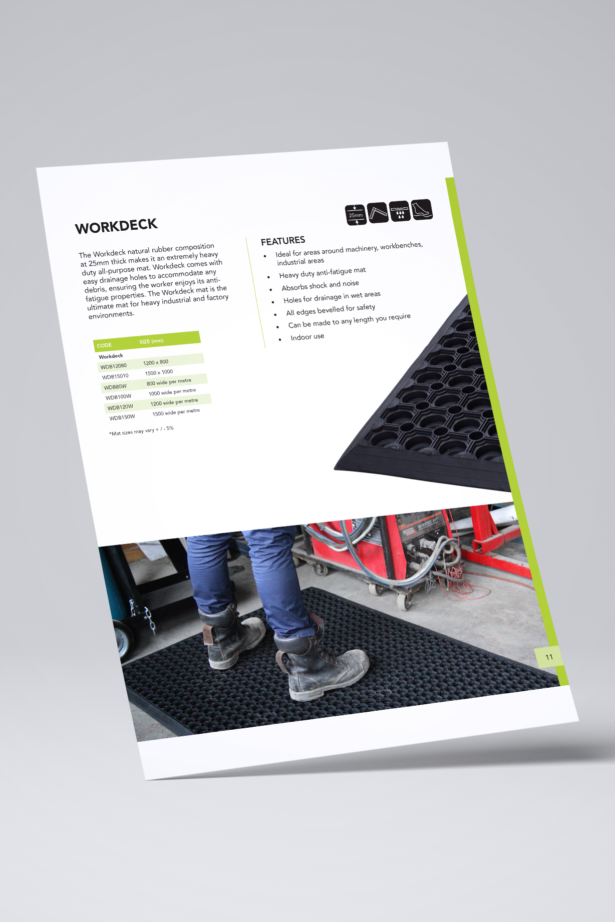 Workdeck Mat Product Page – AMS Distributors
