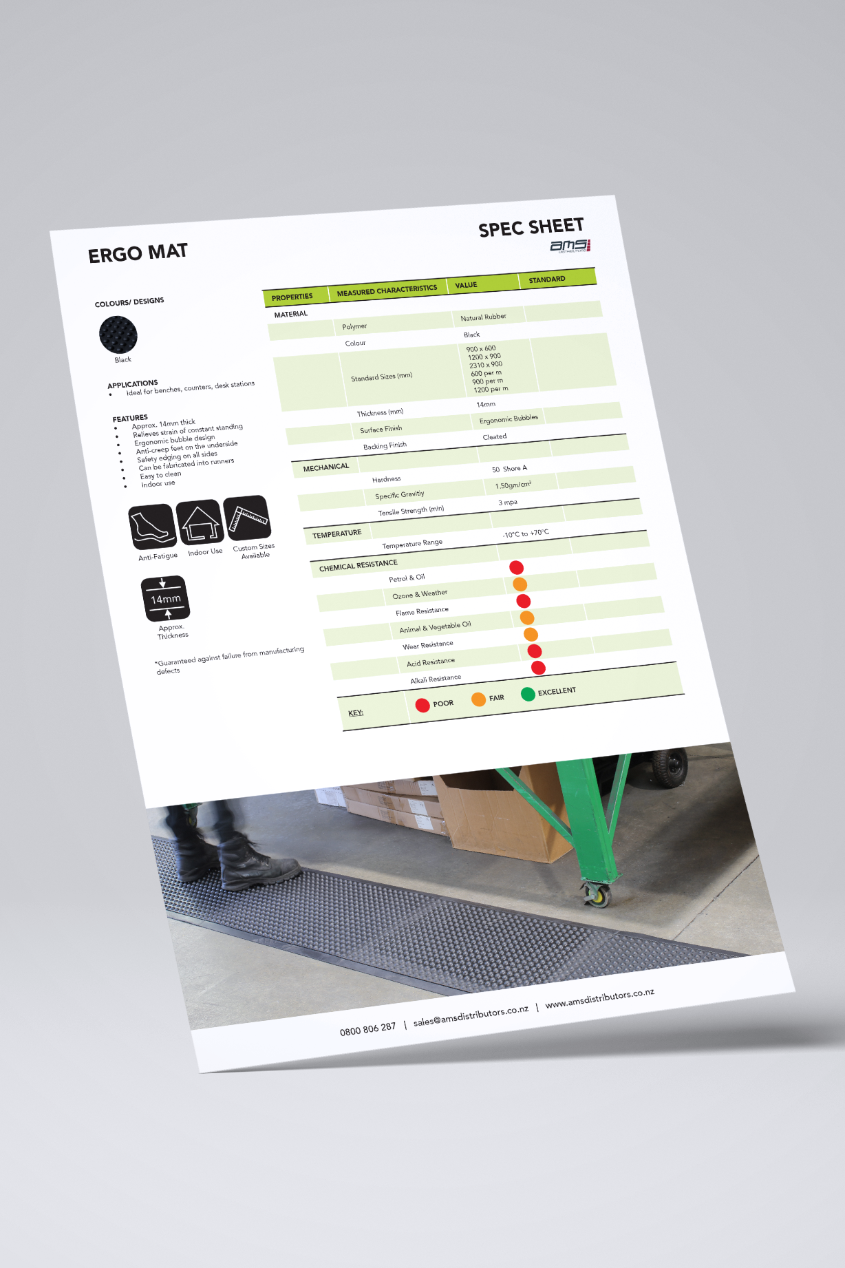 Ergo Mat Spec Sheet – AMS Distributors