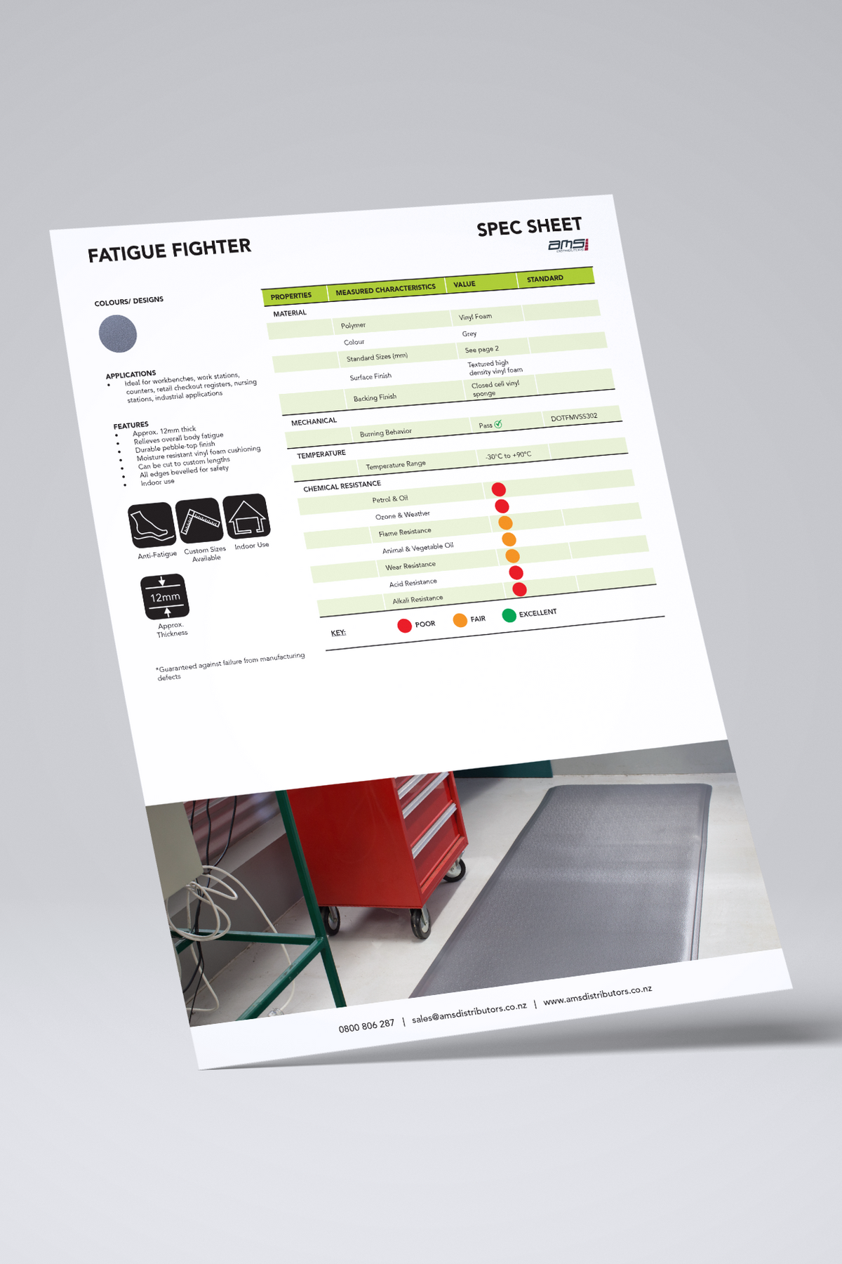 Fatigue Fighter Matting Spec Sheet – Article – AMS Distributors
