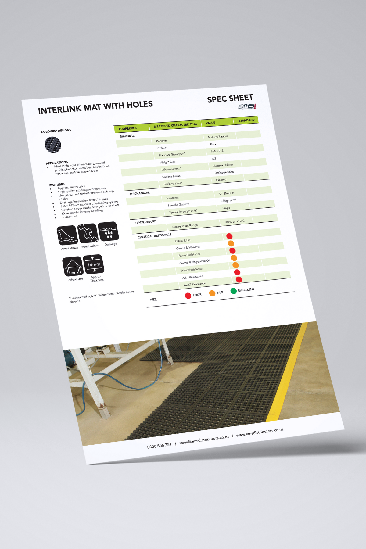 Interlink With Holes Mat Spec Sheet – Article – AMS Distributors