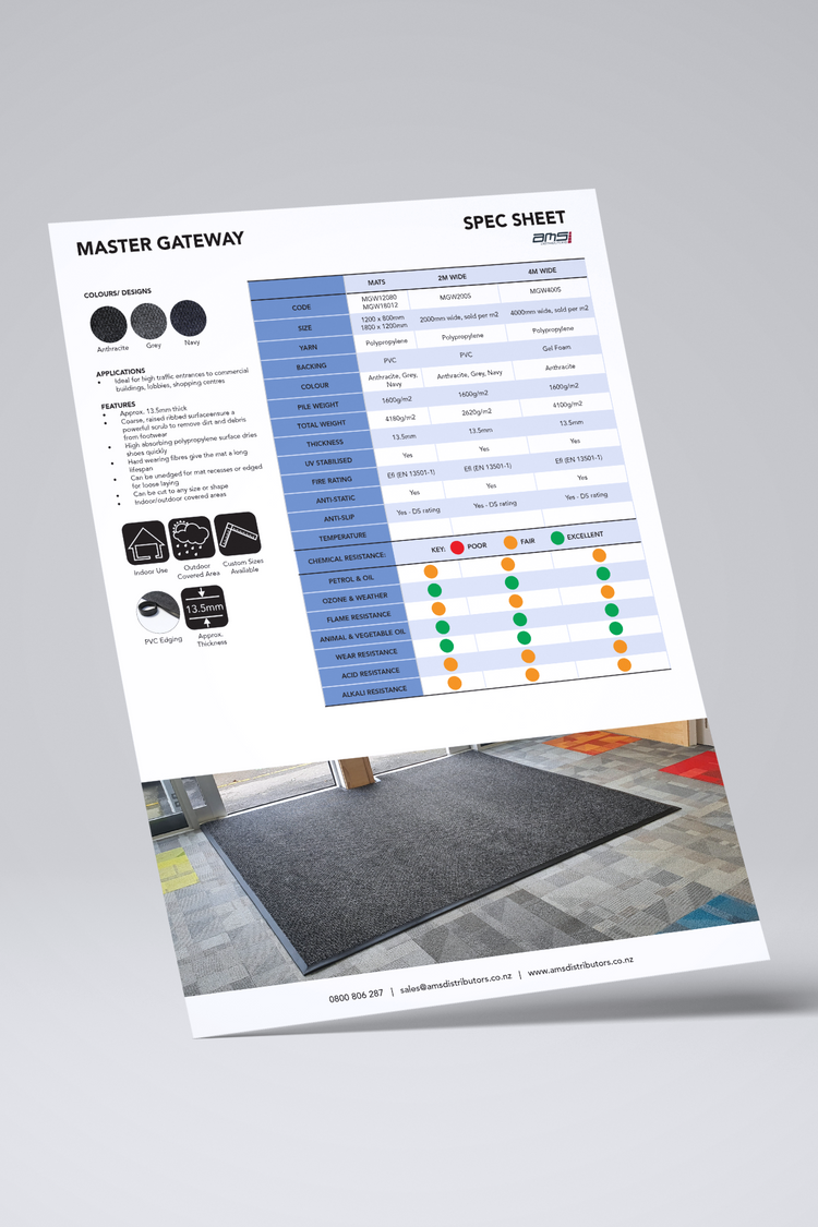 Master Gateway Mat Spec Sheet – AMS Distributors