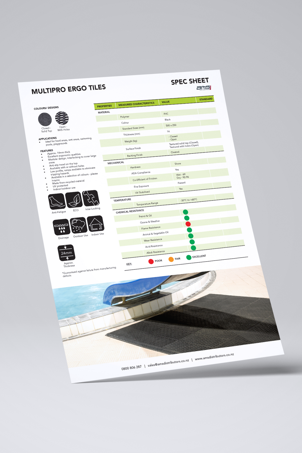 Master Scraper Mat Spec Sheet – Article – AMS Distributors