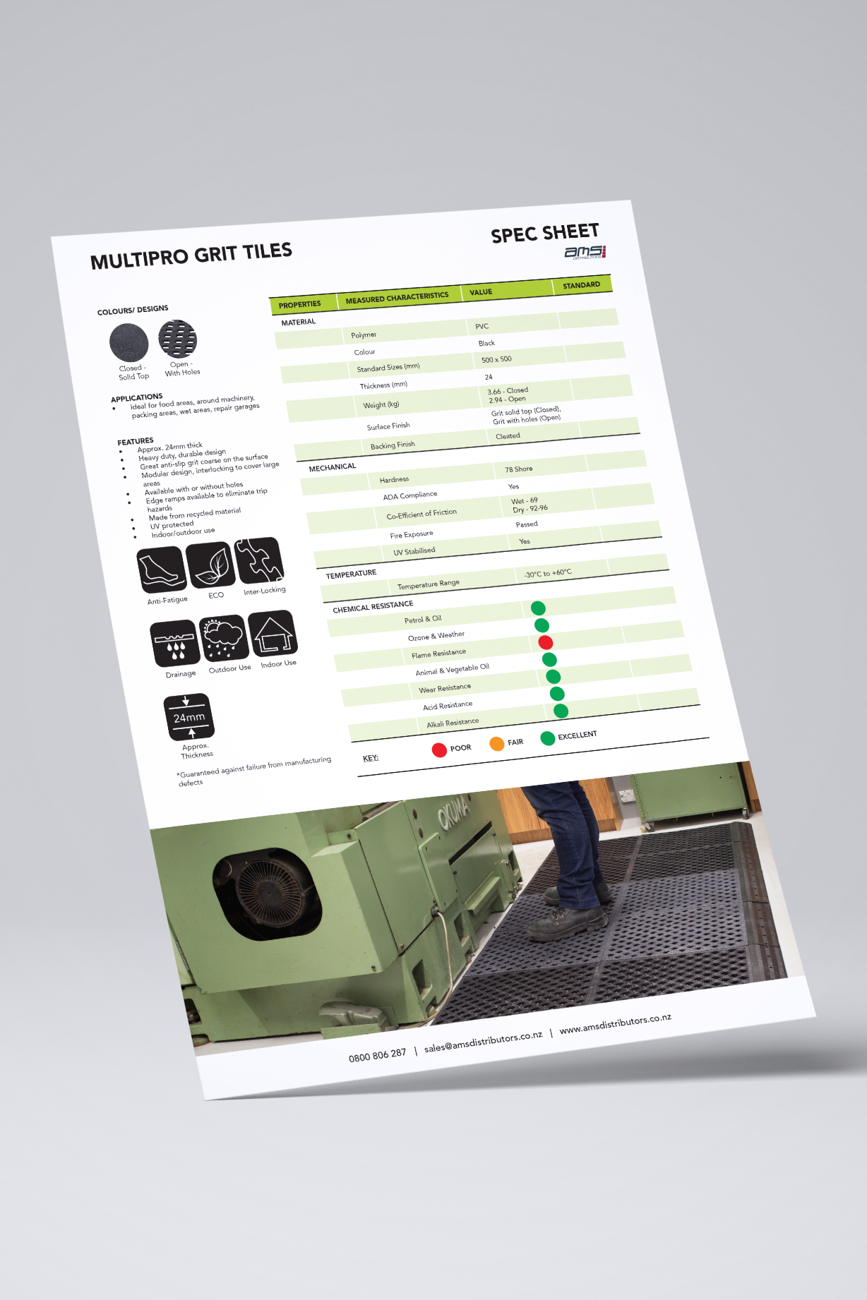 Multipro Grit Tiles – AMS Distributors