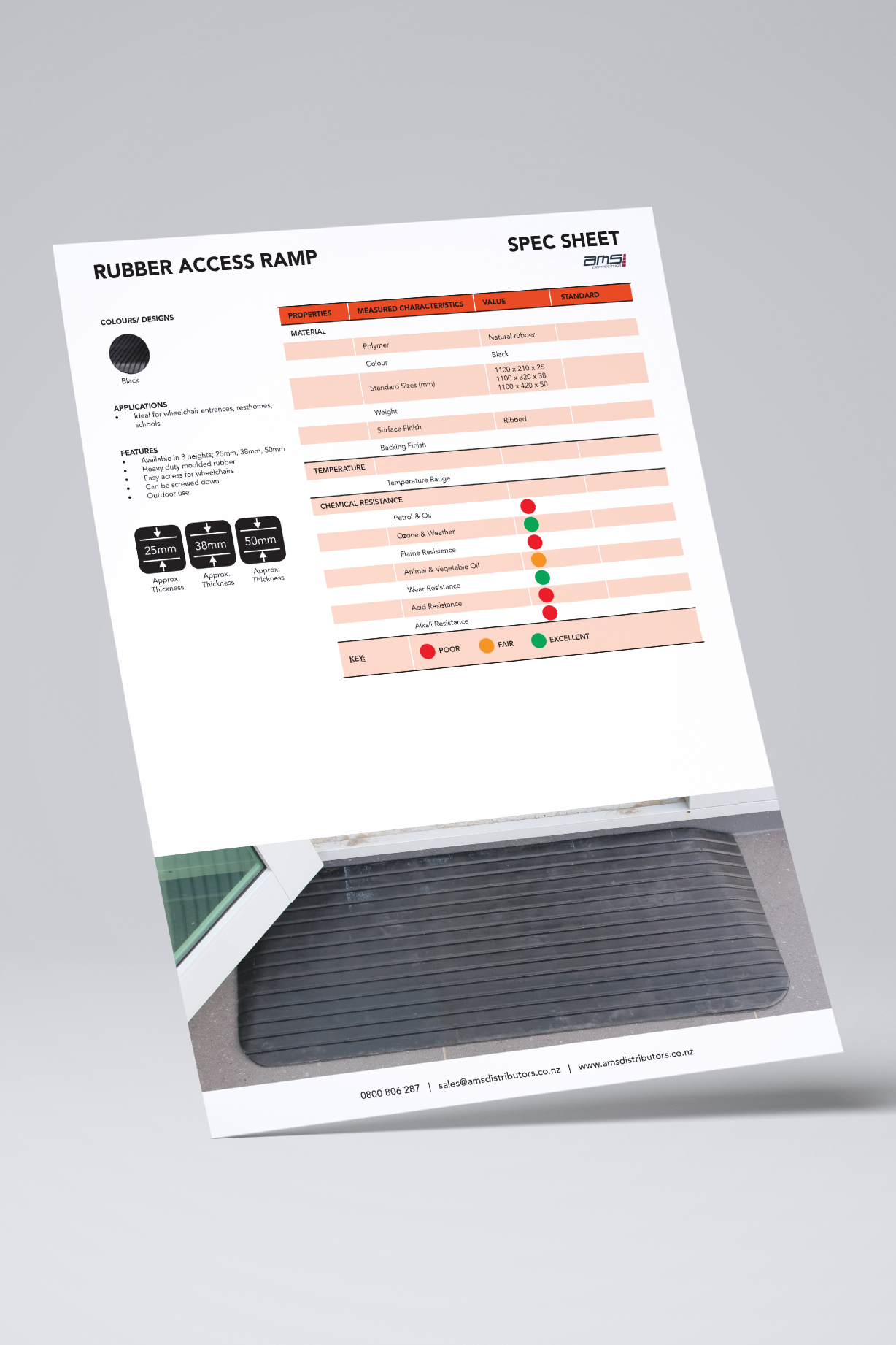 Rubber Access Ramp – AMS Distributors